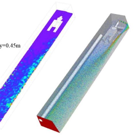 Dust Simulation Results Of Basic Model Download Scientific Diagram