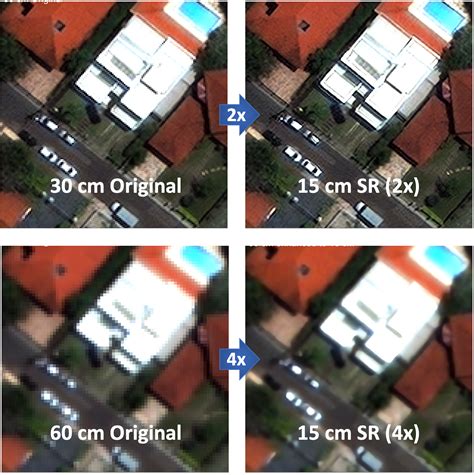 Super Resolution And Object Detection A Love Story Epilogue By Jake Shermeyer The Downlinq