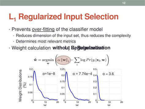 Ppt Identifying The Optimal Energy Efficient Operating Points Of Parallel Workloads Powerpoint