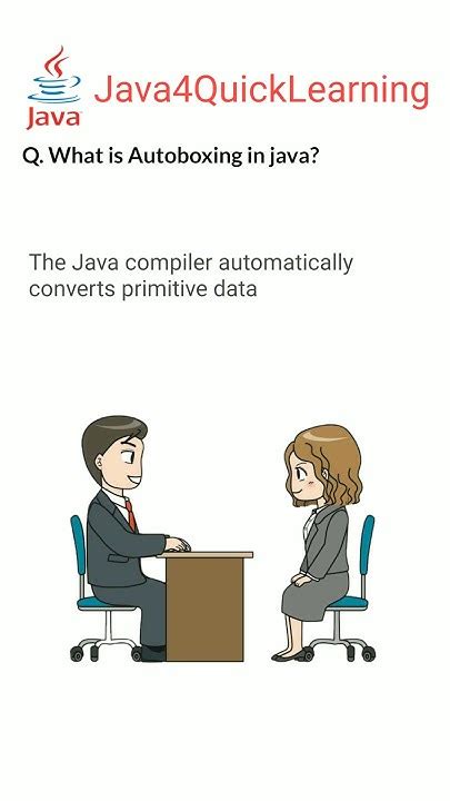 What Is Autoboxing In Java Corejava Autoboxing Java4quicklearning Youtube