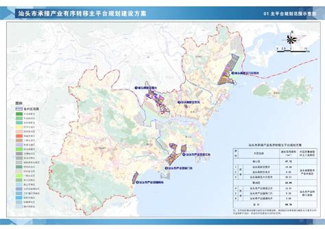 汕头市承接产业有序转移主平台被省确定为重点支持建设主平台 汕头工信 汕头新闻 蓝色河畔