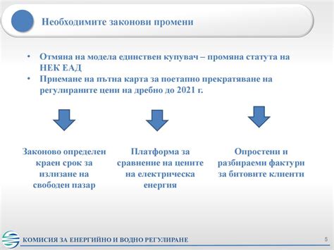 КОМИСИЯ ЗА ЕНЕРГИЙНО И ВОДНО РЕГУЛИРАНЕ Ppt Download