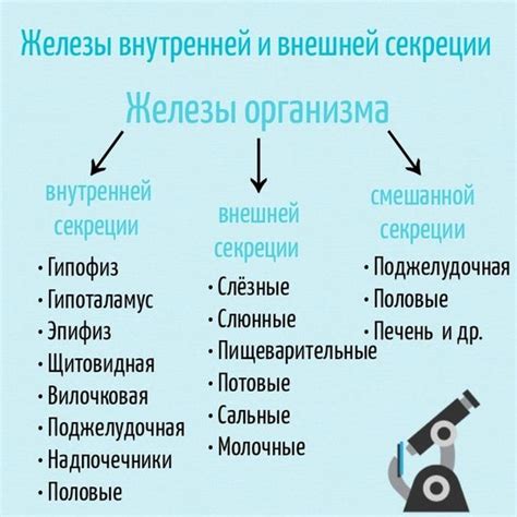 Періодична таблиця хімічних елементів Д І Менделєєва на українській мові