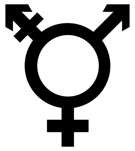 Gender Logos