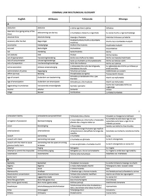 Criminal Law Glossary Eng Afr Tsonga Venda Pdf Misconduct Common Law