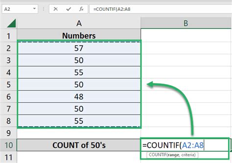 How To Use COUNTIF In Excel Step By Step COUNTIFS