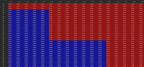 Resampling Along The Z Axis Of Binary Segmentation Stack Beginner