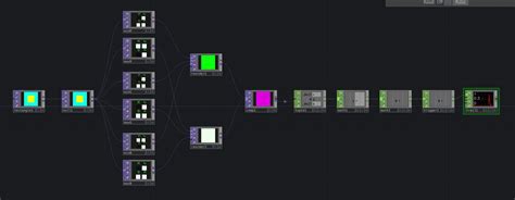 Analyze Top Get Signal When Whole Screen Goes One Color General