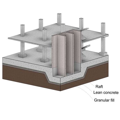 Jibran Jilani On Linkedin Bim Buildinginformationmodeling Bimmodeling Revitstructure Raft…