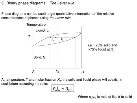 PPT The Thermodynamics Of Phase Transformations PowerPoint