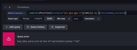 Prometheus Rateinterval Interpolation Issue · Issue 44251