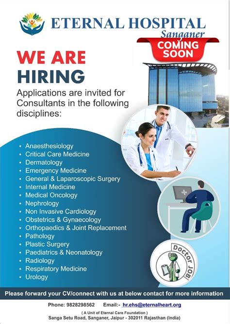 Dr Vikram Singh Chouhan Posted On Linkedin