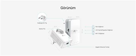 TP-LINK TL-WPA7617 KIT, AC1200 Mbps AV1000 Gigabit Kablosuz Fiyatı