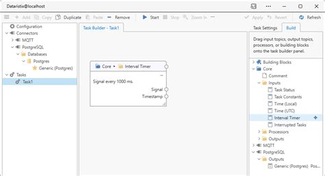 Dataristix® Postgresql® Grafana® Rensen