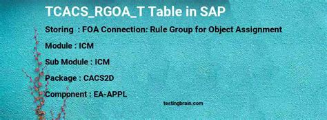TCACS RGOA T SAP Table For FOA Connection Rule Group For Object Assignment