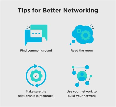 Why Is Networking Important Robertson College