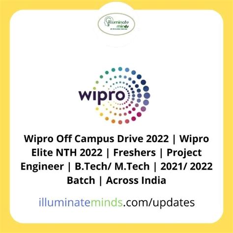 Anmol Tiwari On Linkedin Illuminateminds Connections Jobopportunity