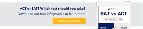 15 Act® Test And Sat® Test Myths To Ignore Ontocollege