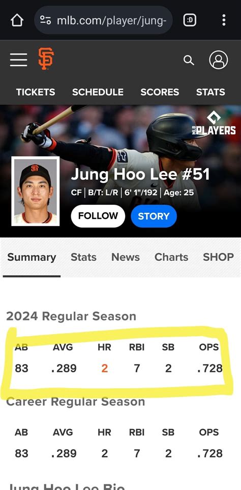이정후 실시간 성적 궁금해서 긁어옴 Mlbpark