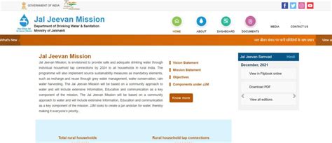 Har Ghar Jal Yojana 2024 Objective Benefits Online Application