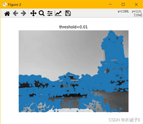 局部图像描述子【计算机视觉第二章】 Csdn博客