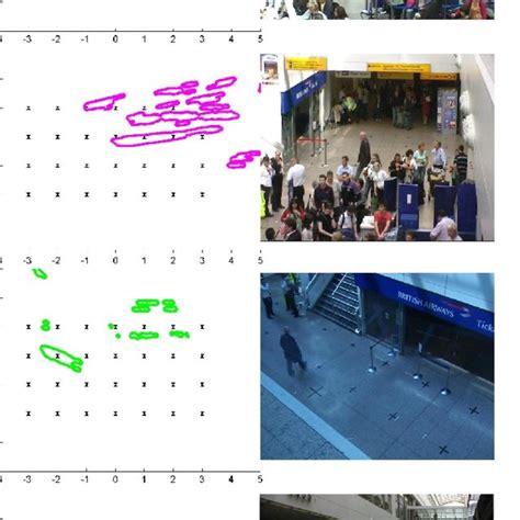 Exemplary Homographic Transformation In Layer Z0 For All 4 Camera