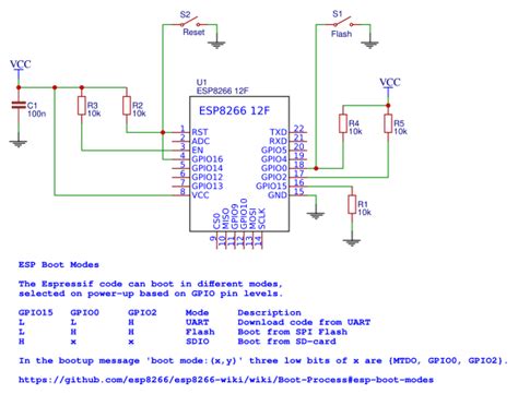 ESP8266 12F Minimal Wiring EasyEDA Open Source Hardware Lab DaftSex HD
