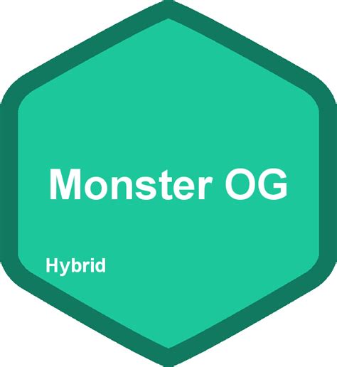 Monster Og Hybrid The Duber