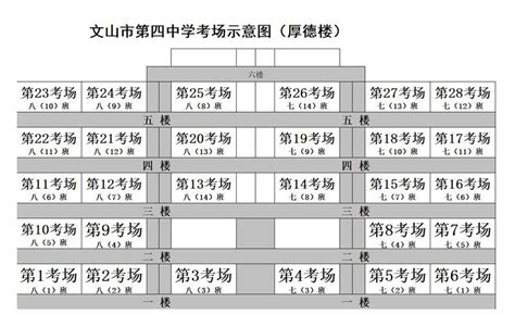 2019年文山州事业单位招聘笔试各考点示意图