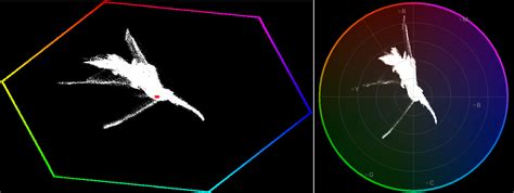 Sequencer Blender Developer Documentation