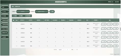 独有源码 Springboot医院碳排放管理平台r392w借鉴他人经验，找到适合自己的毕业设计碳排放交易源码 Csdn博客
