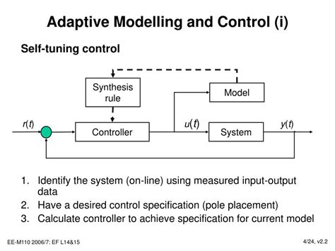 Ppt Lecture 14and15 Pole Assignment Self Tuning Control Powerpoint
