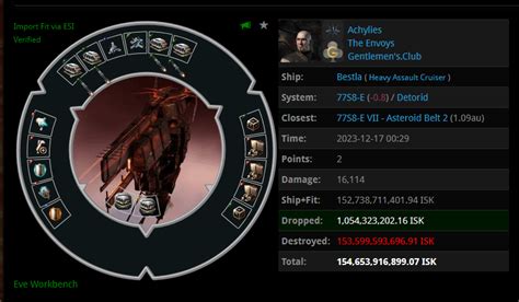 Ripla Bestla Amazing Numbers On The Upvotes R Eve