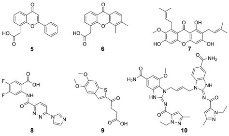 Agonists And Inhibitors Of The Cgas Sting Pathway