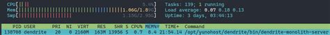 Dendrite A Second Generation Matrix Homeserver Apps Yunohost Forum
