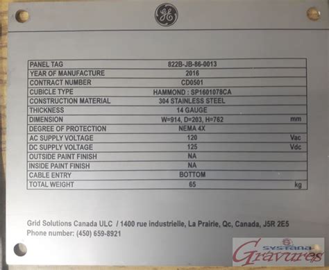 Danielle Emond Sur Linkedin Précision Et Durabilité