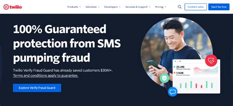 Twilio Unveiled A Comprehensive Review For Businesses Yeptext