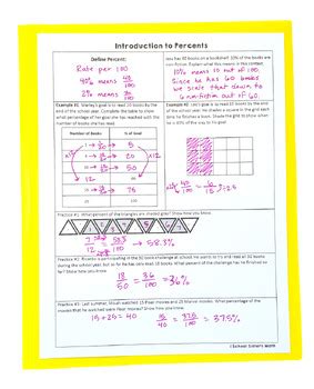 Guided Notes For Introducing And Defining Percents Worksheet Tpt