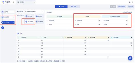 Excel实用技巧：帕累托图excel制作的简单方法