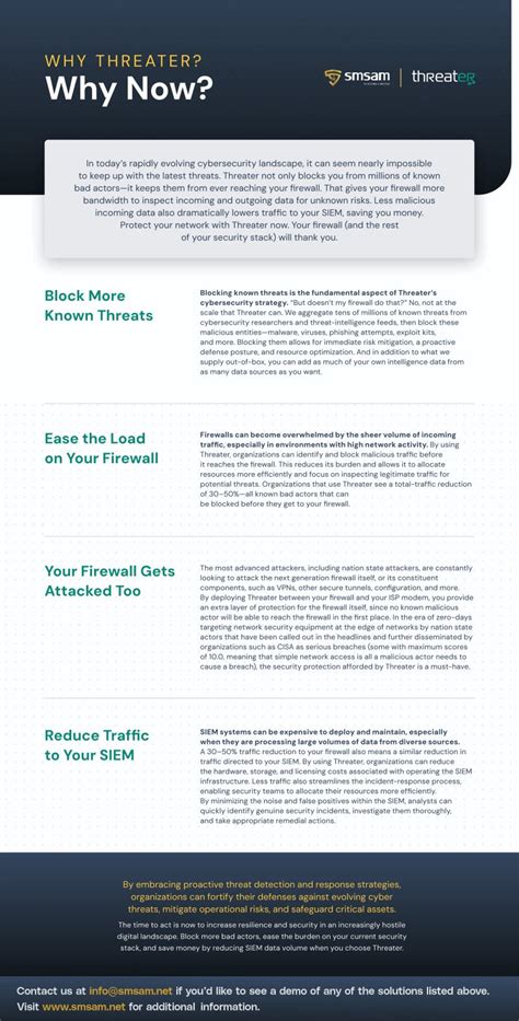Practicalcybersecurity Zerotrust Cybersecurity Sunday Mcdickson Samuel Sms