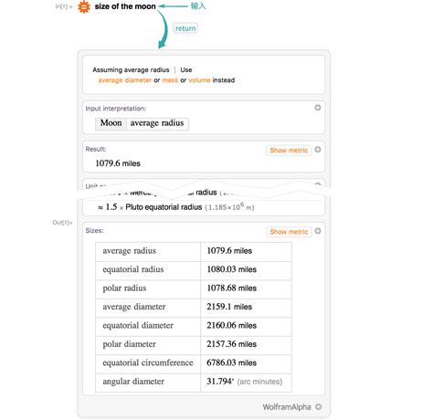 在笔记本中使用 Wolfram Alpha—wolfram Documentation