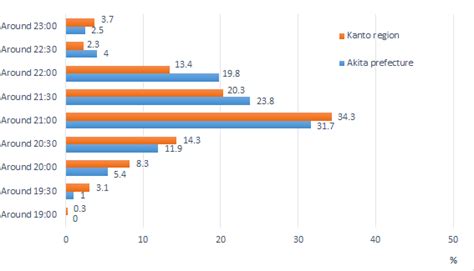 Projects  Ecec 2022 08 02 Png