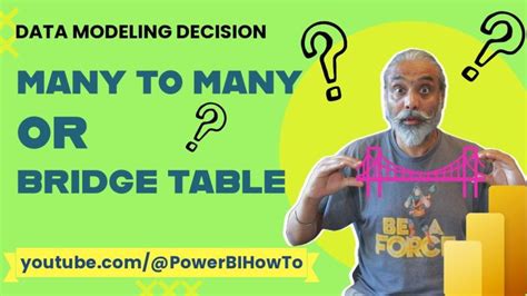 Perytus It Solutions On Linkedin Many To Many Or Bridge Table In Power