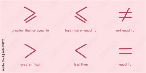 Vetor De Inequality Symbols In Mathematics Less Than Or Equal To
