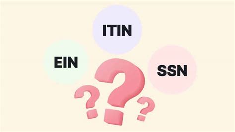 Amazon EIN: Employer Identification Number (For Sellers)