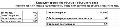 Где выгоднее продавать: Озон или Вайлдберриз 2024. Сравнили расходы на ...
