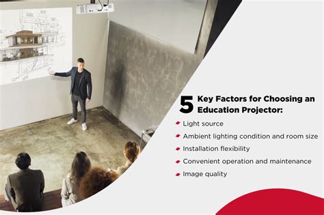 Choosing The Best Overhead Classroom Projector 5 Key Factors To