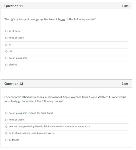 Solved The Right Of Innocent Passage Applies To Which One Of