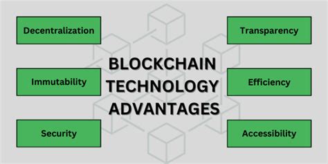 blockchain technology pros and cons 【simple guide】