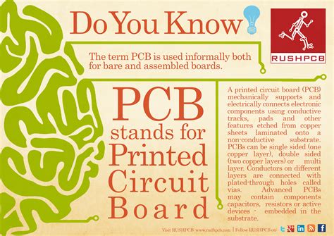 What Is PCB Rushpcbusa